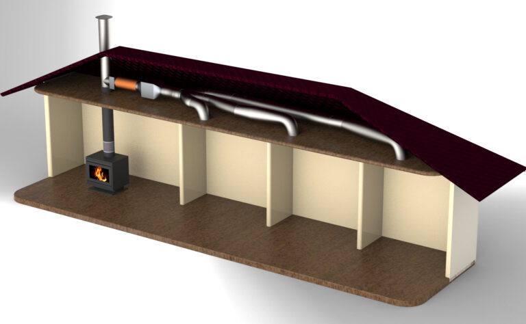 products – Turboheat